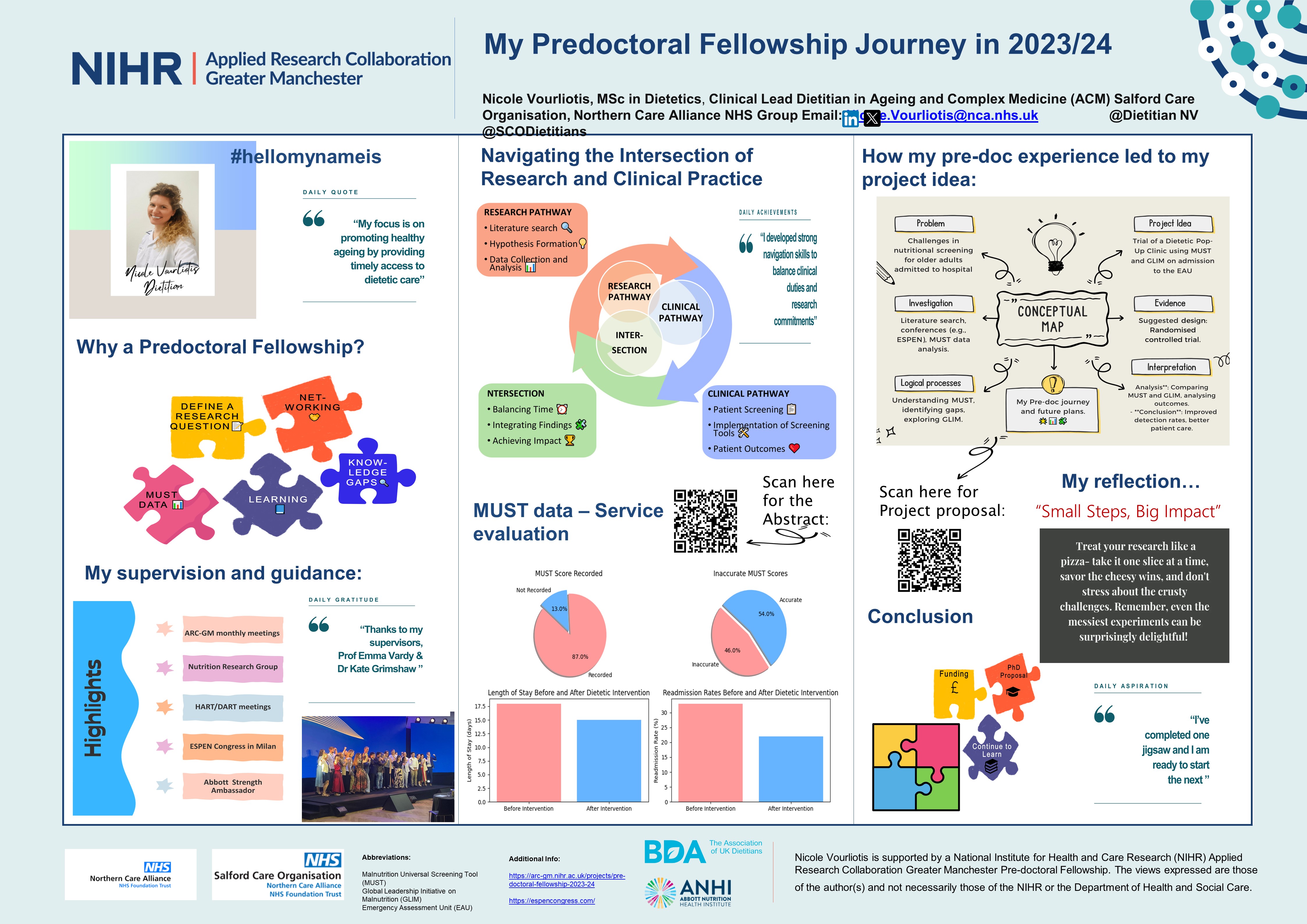ARC GM | Capacity Building Showcase 2024